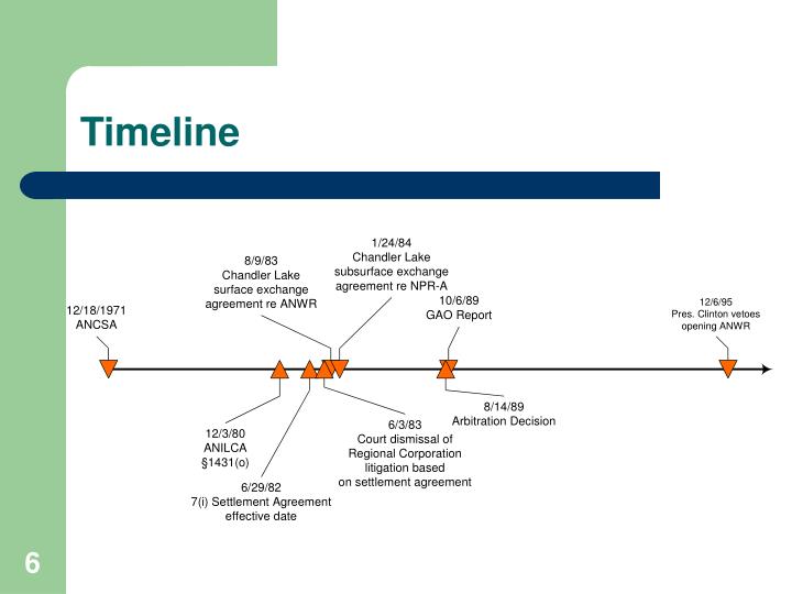 PPT - Alaska Native Law Section: ANCSA 7(i); 2006 ANCSA Amendment; GAO ...