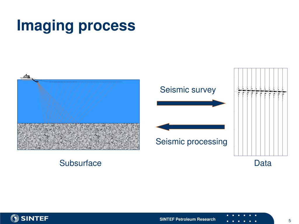 PPT - Seismic angle migration: an adaptive limitation of the operator ... PPT - Seismic angle migration: an adaptive limitation of the operator ...