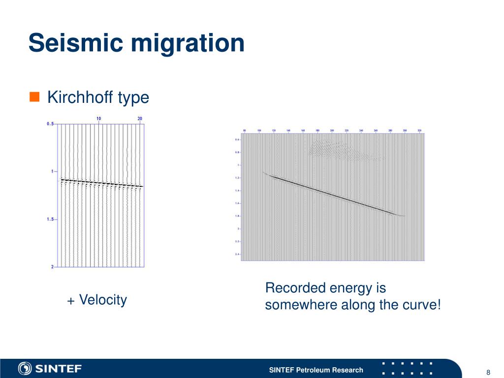 Ppt Seismic Angle Migration An Adaptive Limitation Of The Operator