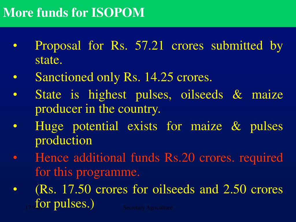 PPT - Government of Madhya Pradesh Department of Agriculture PowerPoint ...