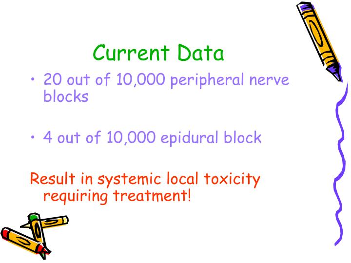 PPT - Lipid Rescue PowerPoint Presentation - ID:421915