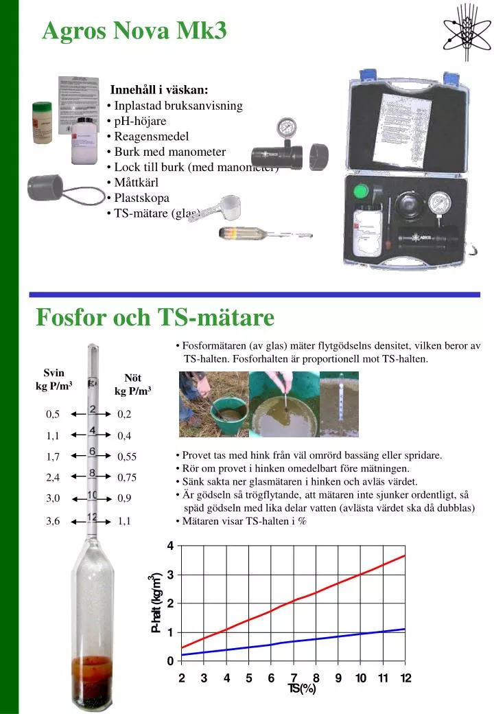 PPT - Agros Nova Mk3 PowerPoint Presentation, free download - ID:423159