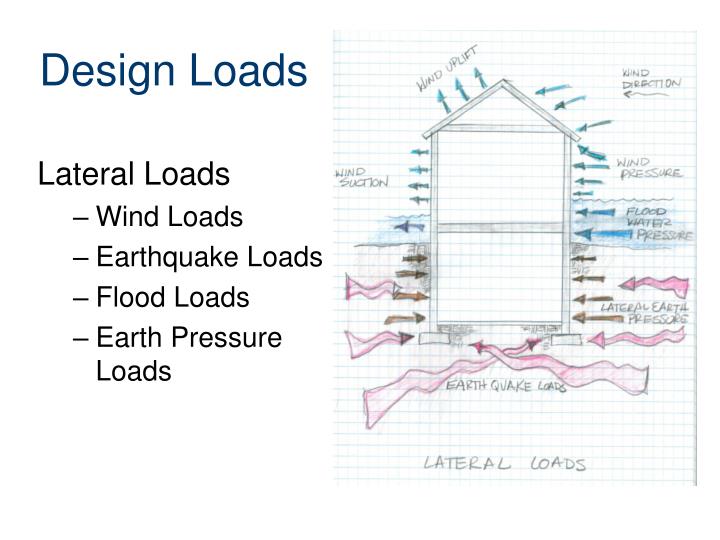 PPT - Loads and Load Paths PowerPoint Presentation - ID:423295