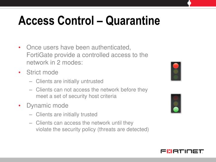 PPT - Securing the LAN - FortiGate solution PowerPoint Presentation ...