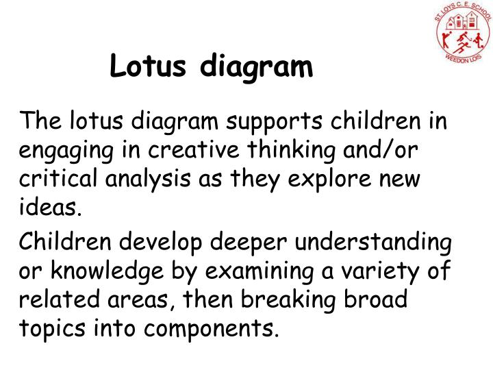 PPT - Lotus Diagram PowerPoint Presentation - ID:424094