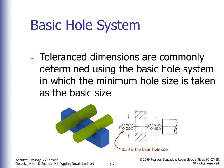 PPT - Tolerancing PowerPoint Presentation - ID:424387