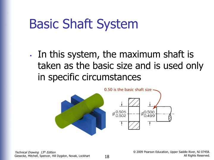 PPT - Tolerancing PowerPoint Presentation - ID:424387