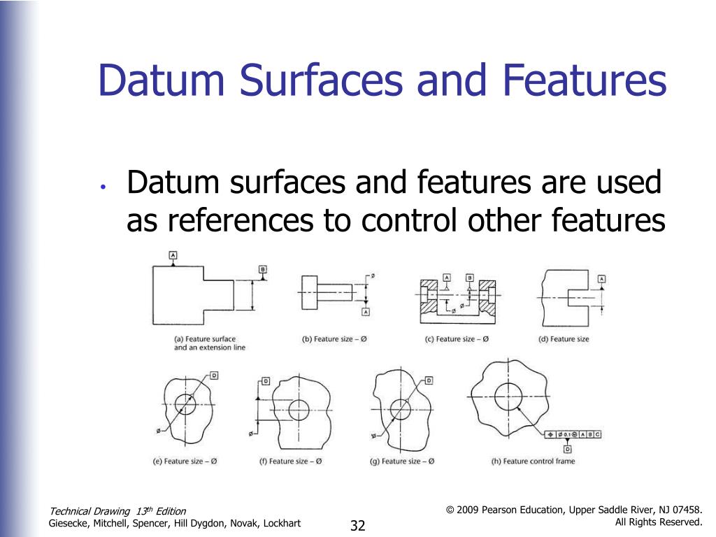 PPT - Tolerancing PowerPoint Presentation, free download - ID:424387 PPT - Tolerancing PowerPoint Presentation, free download - ID:424387