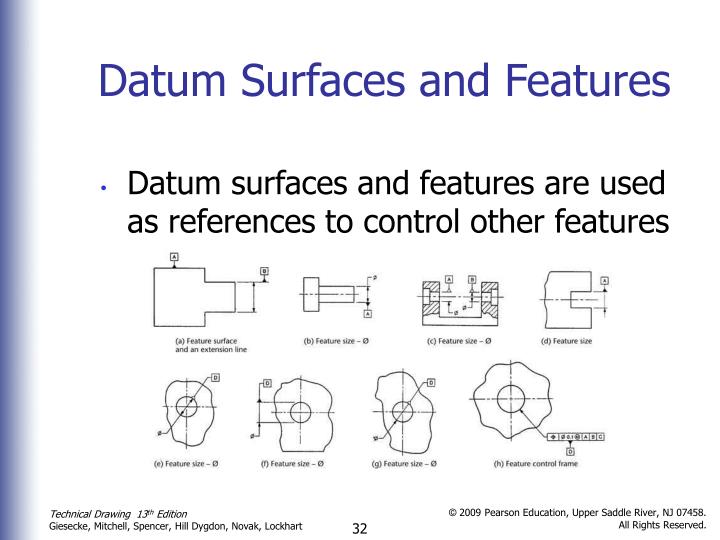 PPT - Tolerancing PowerPoint Presentation - ID:424387