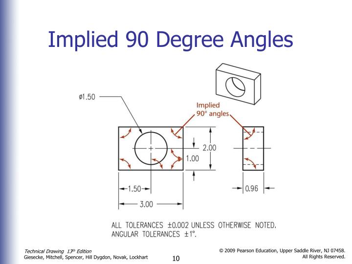 PPT - Tolerancing PowerPoint Presentation - ID:424387