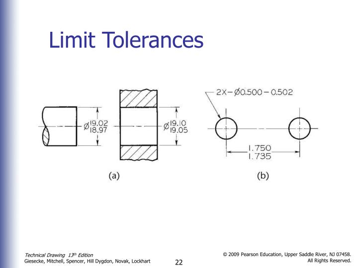 PPT - Tolerancing PowerPoint Presentation - ID:424387