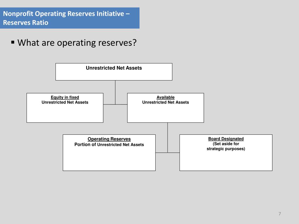 PPT - The National Grants Partnership Webcast & Teleconference ...