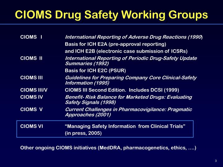 PPT - What is CIOMS? PowerPoint Presentation - ID:425460