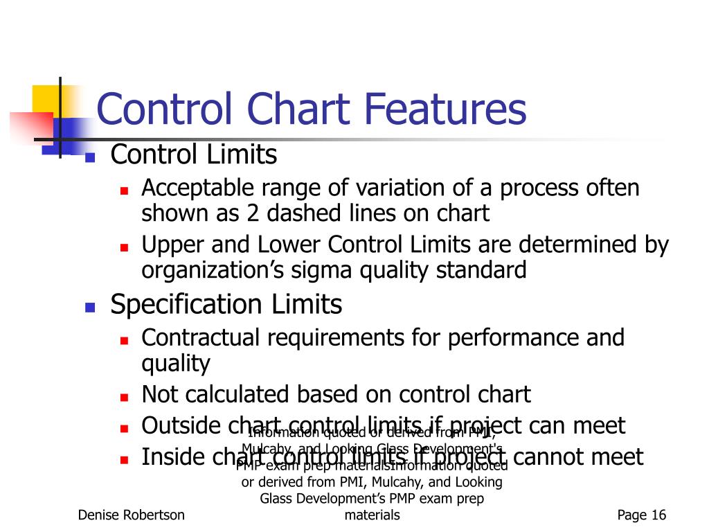PPT - PMI PMP Exam Prep PMI Mile High Chapter North Area Study Group ...