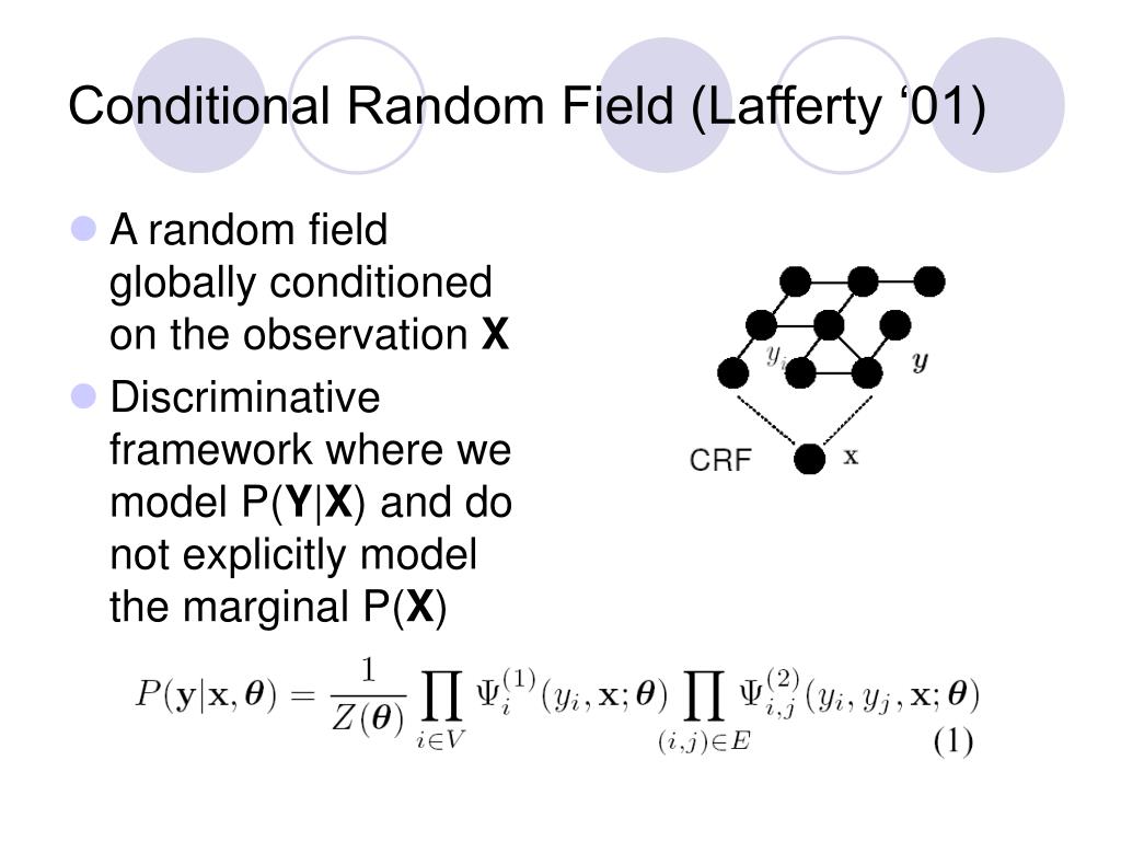 Ppt The Layout Consistent Random Field For Recognizing And Segmenting Partially Occluded