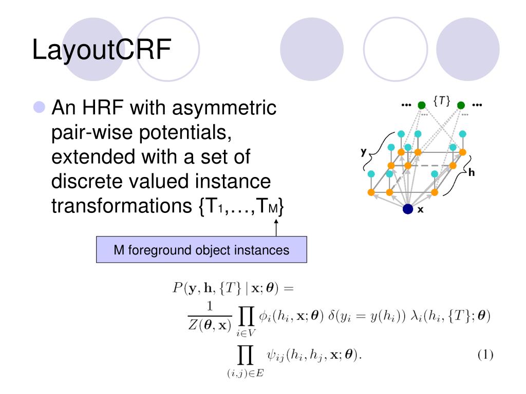 Ppt The Layout Consistent Random Field For Recognizing And Segmenting Partially Occluded