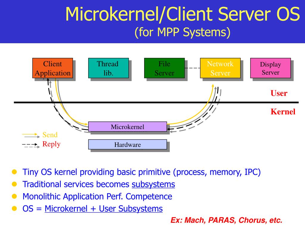 PPT - Parallel Processing: Architecture Overview PowerPoint ... PPT - Parallel Processing: Architecture Overview PowerPoint ...