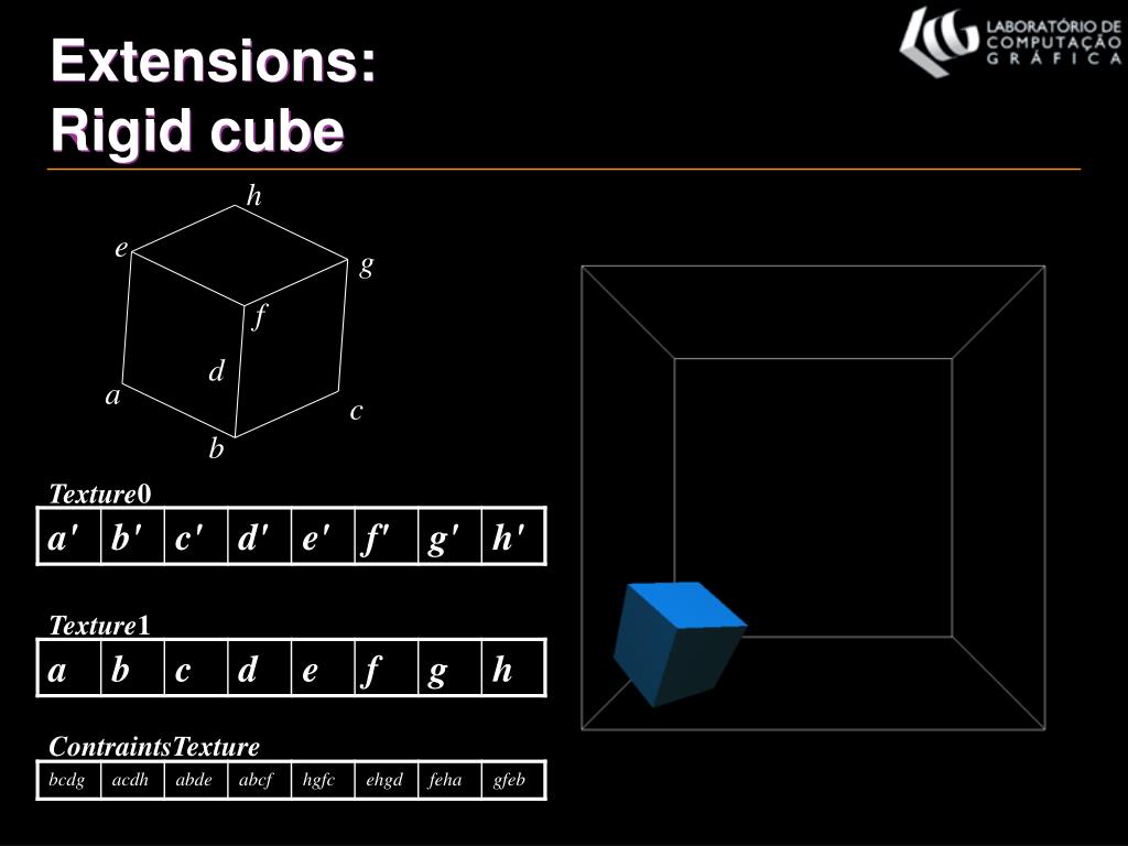 Ppt Physically Based Simulation On Gpu Using Opengl And Glsl Powerpoint Presentation Id427068