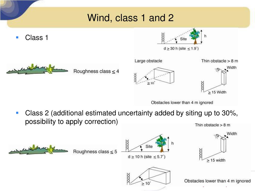 PPT - Siting classification for Surface Observing Stations on Land ...
