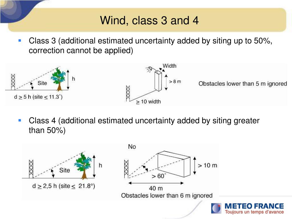 PPT - Siting classification for Surface Observing Stations on Land ...