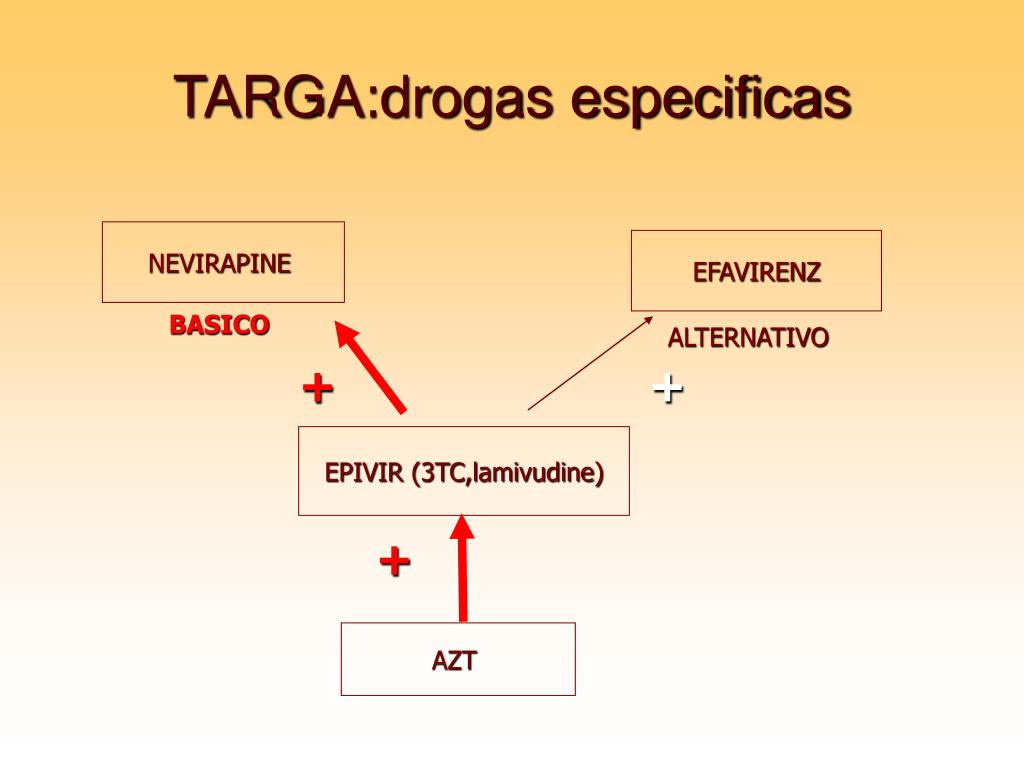PPT - Terapia Antiretroviral en pacientes adultos con Infecci ó n VIH ...