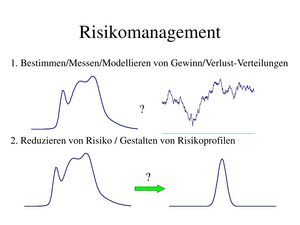 PPT - Vom Marktrisiko zum Kreditrisiko PowerPoint Presentation, free ...