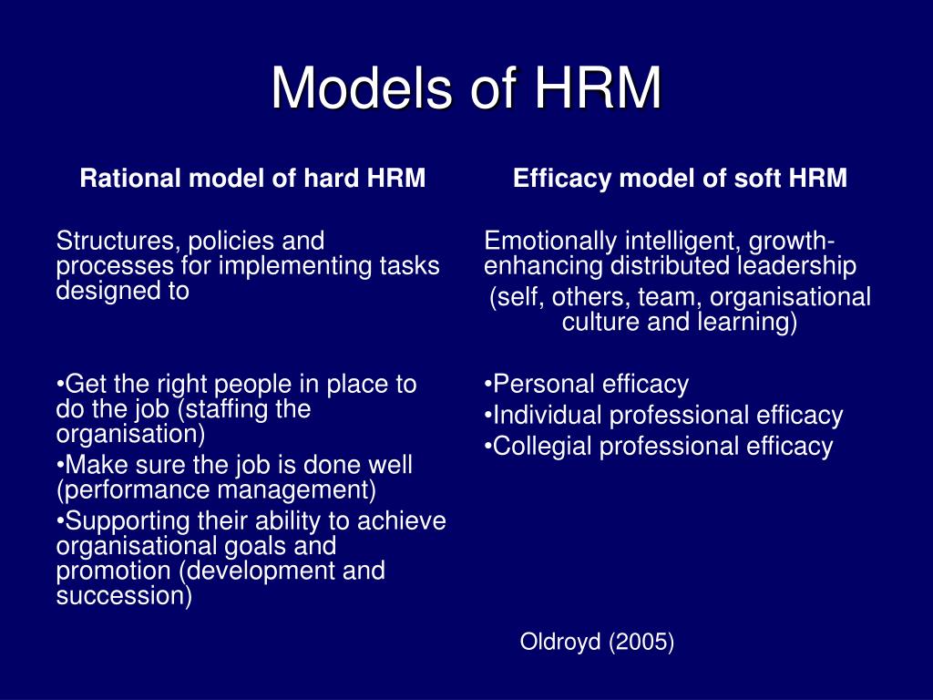 PPT - The Role of School Leaders’ Human Resources Management (HRM) in ...