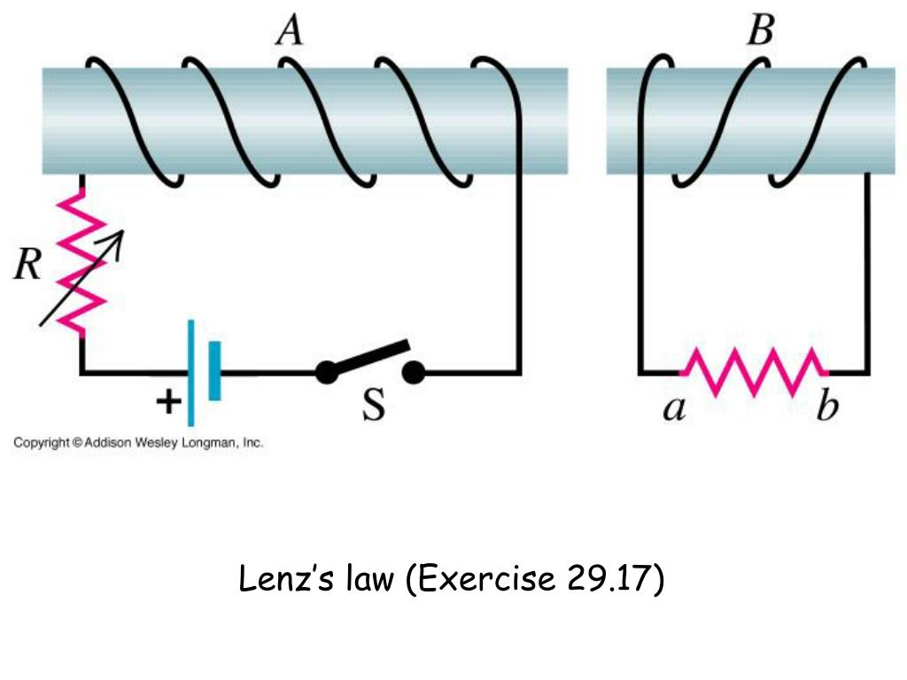 PPT - Electromagnetic Induction Ch. 29 PowerPoint Presentation, free ...
