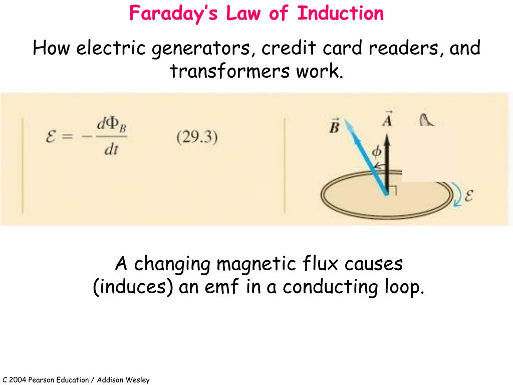 PPT - Electromagnetic Induction Ch. 29 PowerPoint Presentation, free ...