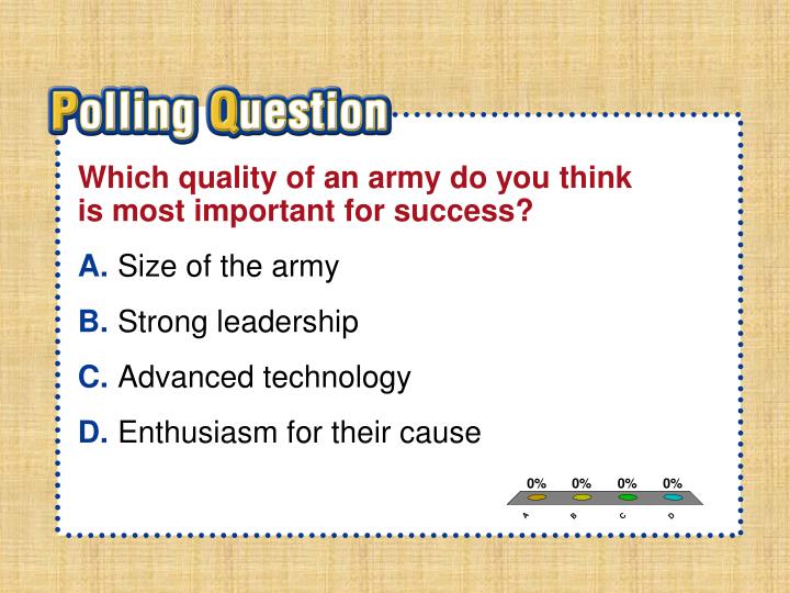 PPT - Section 1-Polling Question PowerPoint Presentation, free download ...