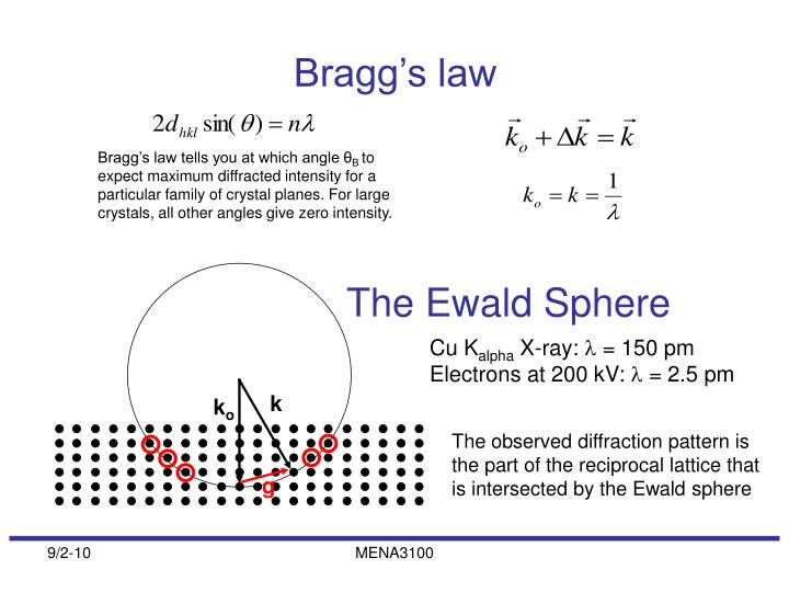 PPT - Electron diffraction PowerPoint Presentation - ID:428442
