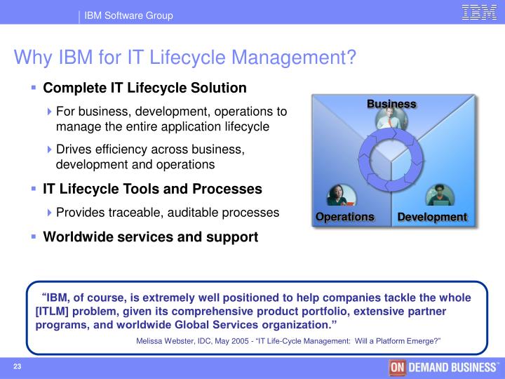 PPT - IT Life-cycle Management (ITLM) PowerPoint Presentation - ID:428820