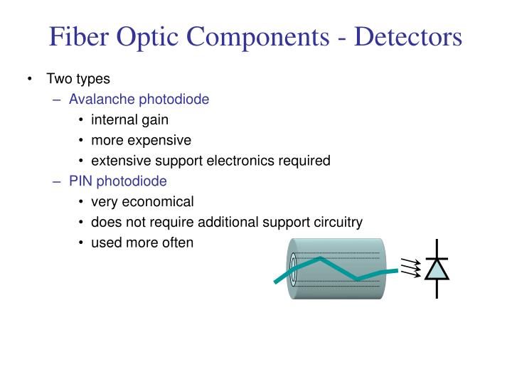 PPT - Optical Communications Semester 2/2005 PowerPoint Presentation ...