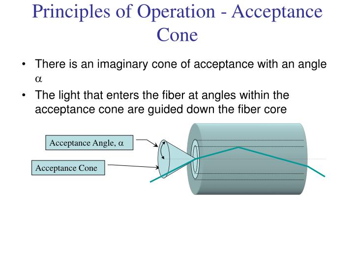PPT - Optical Communications Semester 2/2005 PowerPoint Presentation ...