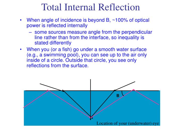 PPT - Optical Communications Semester 2/2005 PowerPoint Presentation ...