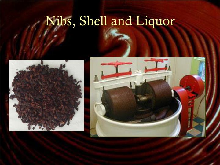 PPT - All about Chocolate PowerPoint Presentation - ID:429236