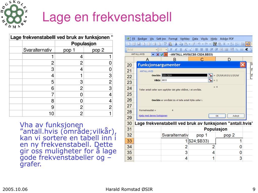 PPT - Om normalfordeling og bruk av standardavvik for å analysere om ...