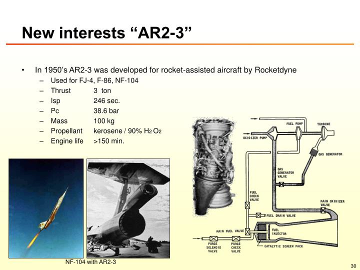 PPT - The Use of Hydrogen Peroxide as Propellants PowerPoint ...