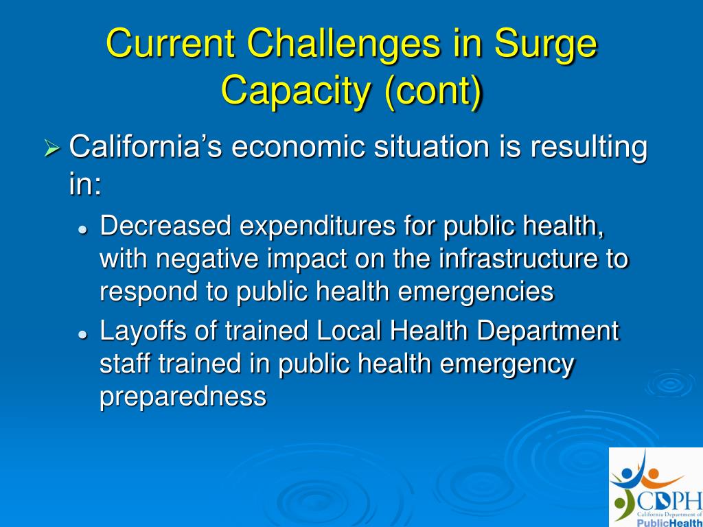 PPT - Planning for Surge Capacity in Health Care Services PowerPoint ...