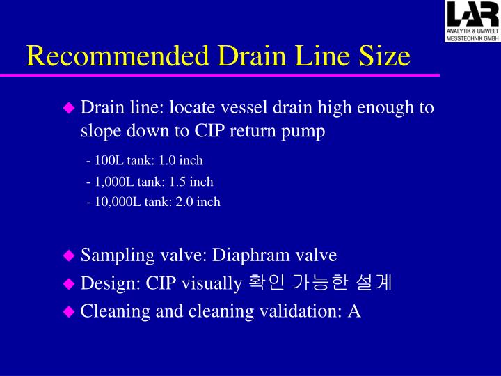 PPT - Cleaning Validation PowerPoint Presentation - ID:431096