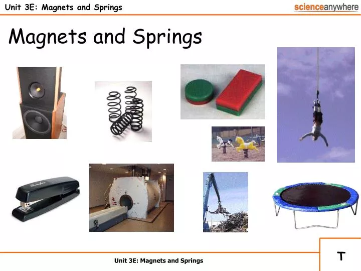 PPT - Unit 3E: Magnets and Springs PowerPoint Presentation, free ...
