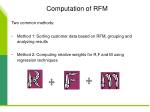 PPT - Customer Relationship Management A Databased Approach PowerPoint ...