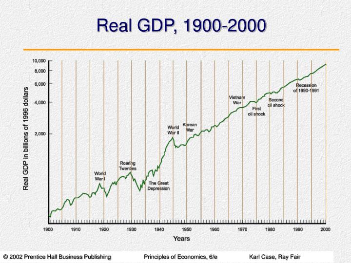 PPT - Macroeconomics PowerPoint Presentation - ID:431644
