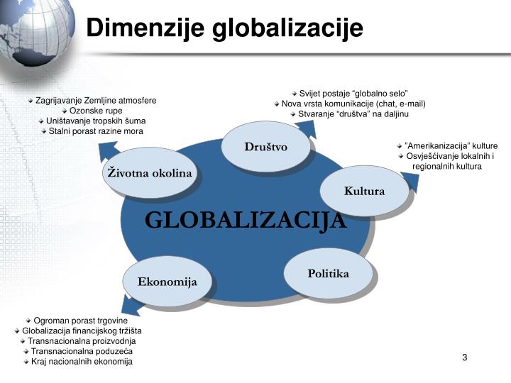 PPT - Globalizacija PowerPoint Presentation - ID:431653