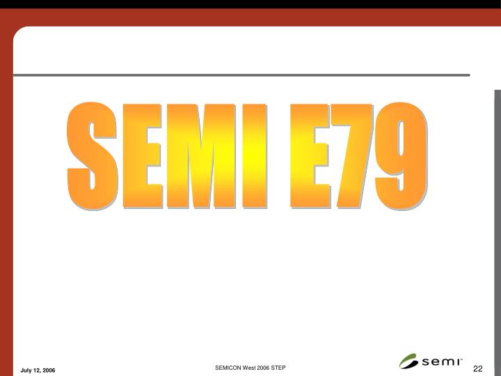 PPT - Productivity/Performance Specifications Overview Dr. Vallabh H ...