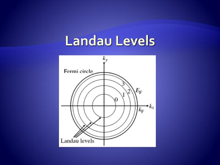 PPT - Quantum Hall Effect PowerPoint Presentation - ID:432002