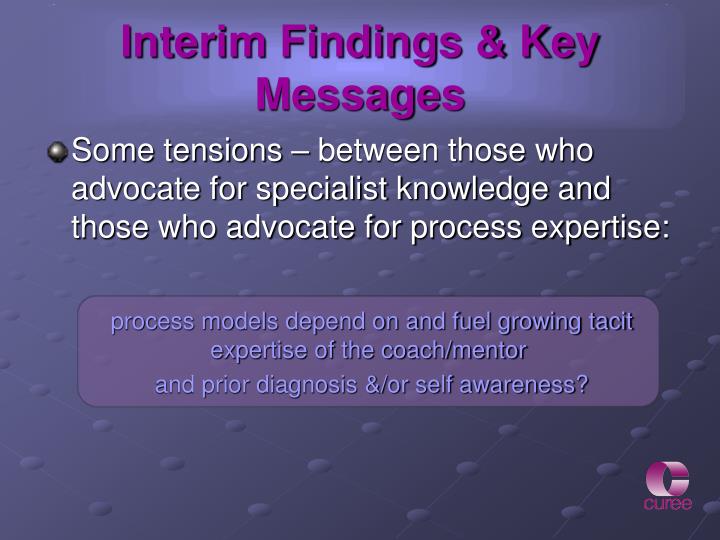 PPT - Mentoring and Coaching Capacity Building Project PowerPoint ...