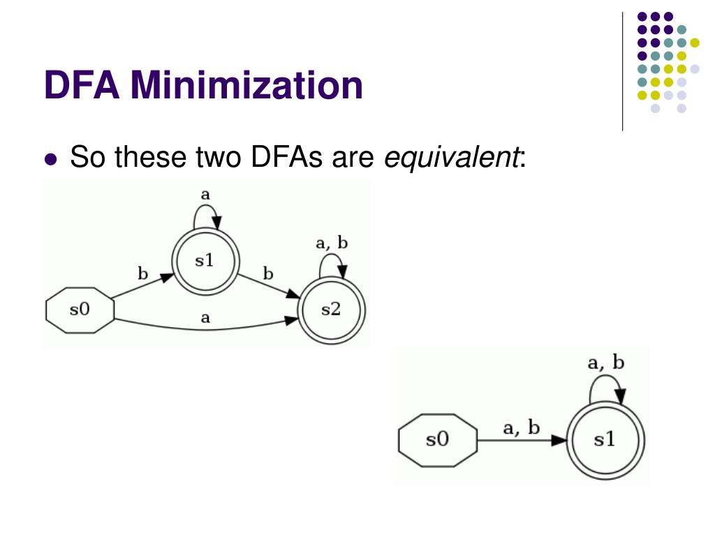 PPT - DFA Minimization PowerPoint Presentation, free download - ID:432971 PPT - DFA Minimization PowerPoint Presentation, free download - ID:432971