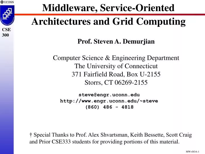 Ppt Middleware Service Oriented Architectures And Grid Computing Powerpoint Presentation Id