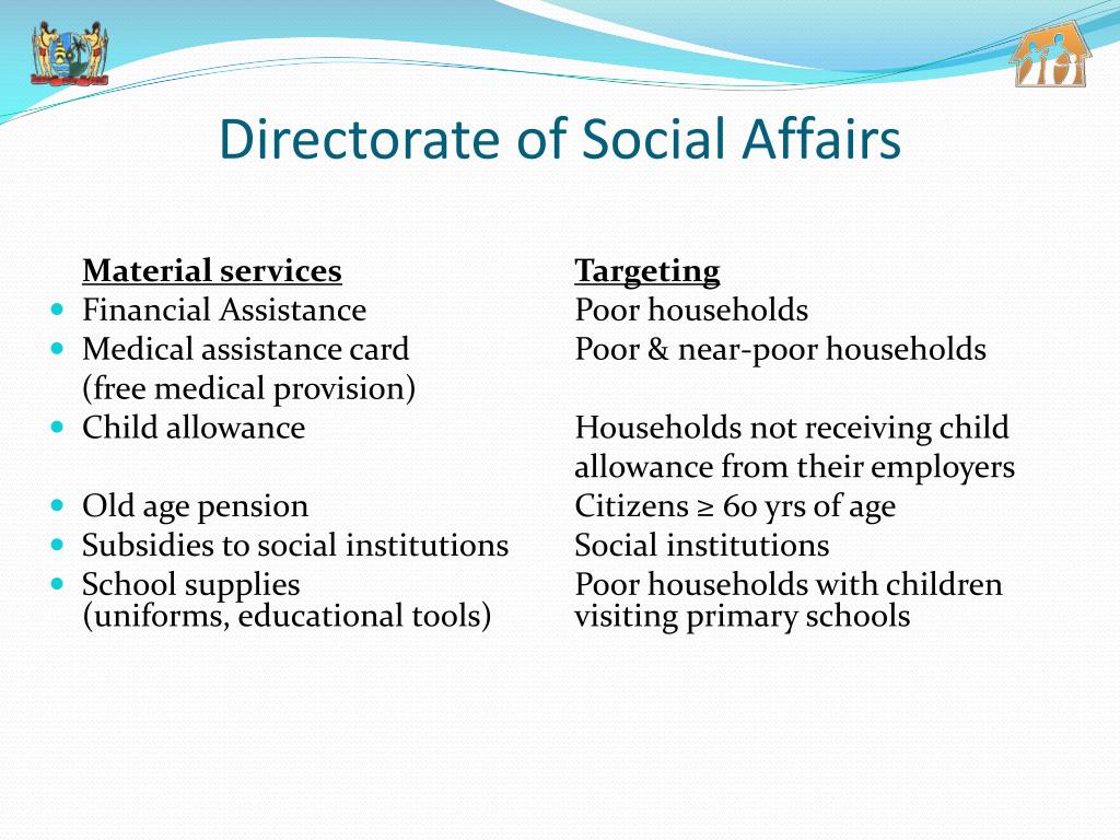 PPT - Social Protection Programs in Suriname Measures to combat poverty ...